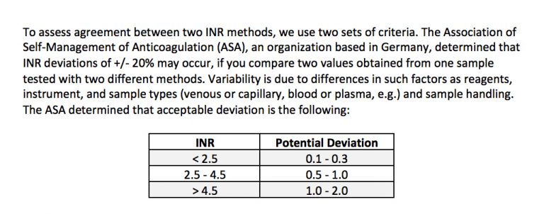 INR Finger Stick Machines | APS Foundation of America, Inc.